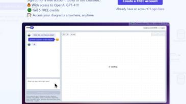 Chatuml - Ai-assisted Diagram Generator - Artai.Tools